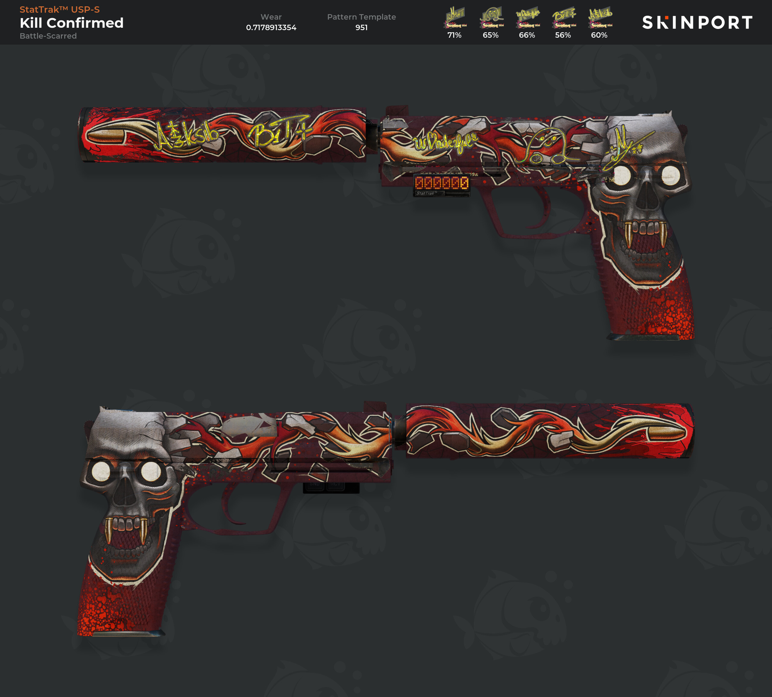 Купить StatTrak™ USP-S | Kill Confirmed (Battle-Scarred) - цена 11062. ...