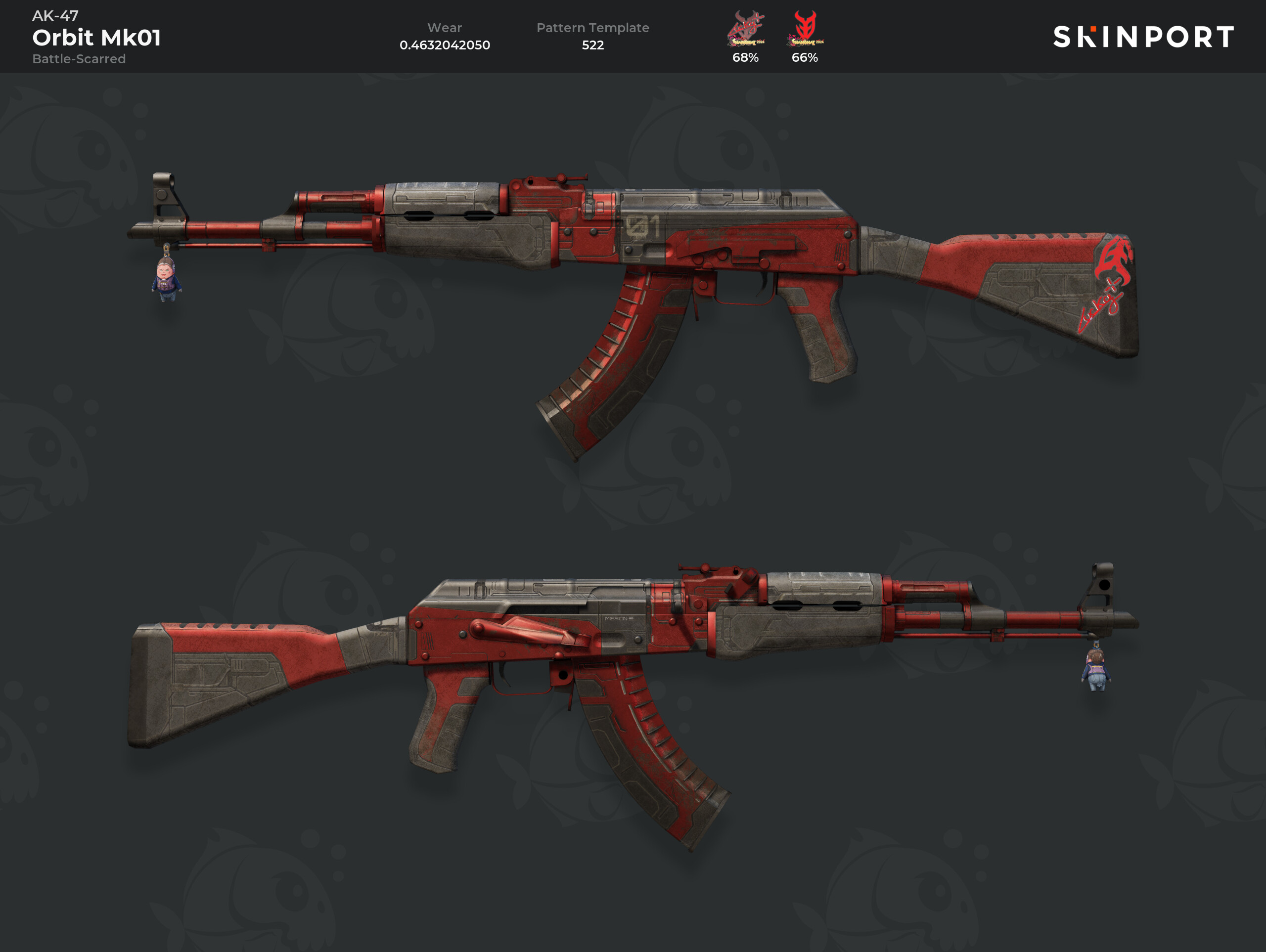 Купить AK-47 | Orbit Mk01 (Battle-Scarred) - цена 21.47 $ USD | Купить скины КС 2 / КС ГО