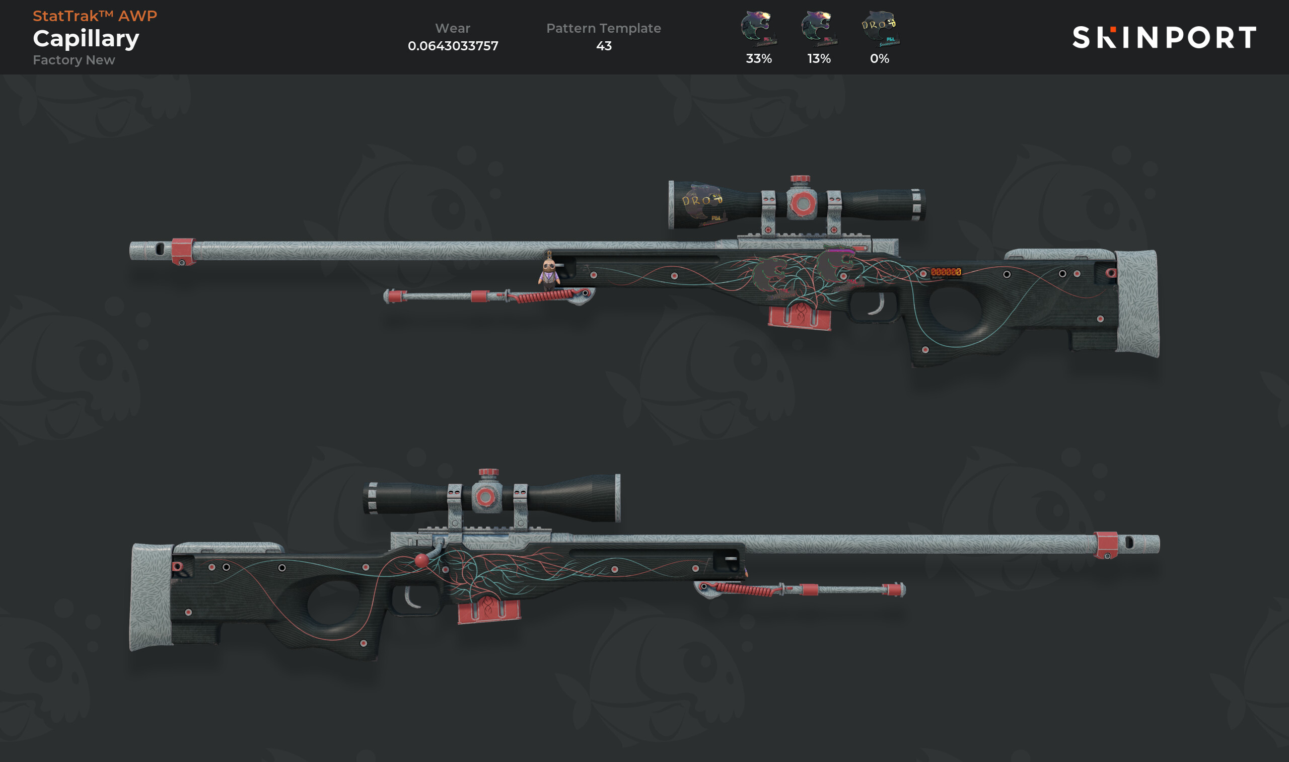 Купить StatTrak™ AWP | Capillary (Factory New) - цена 9.63 $ USD ...