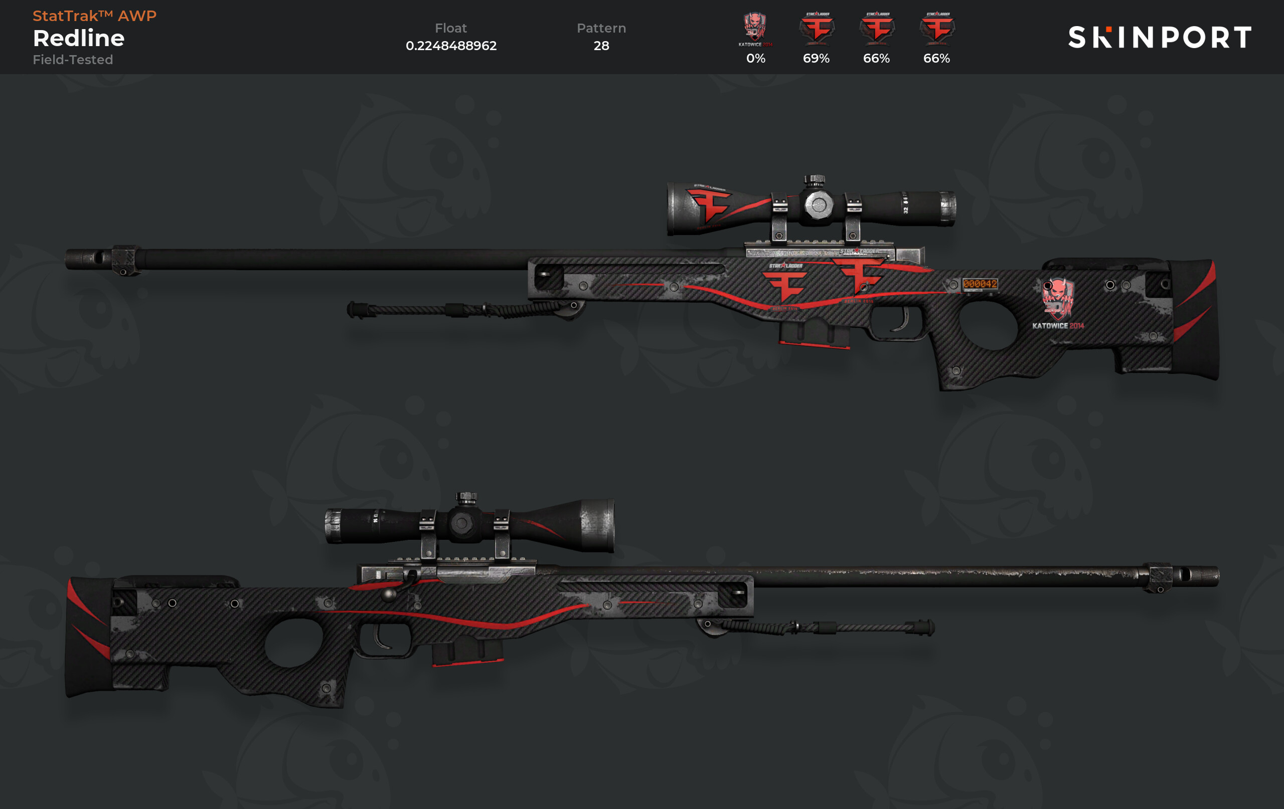 Awp Redline Field Tested