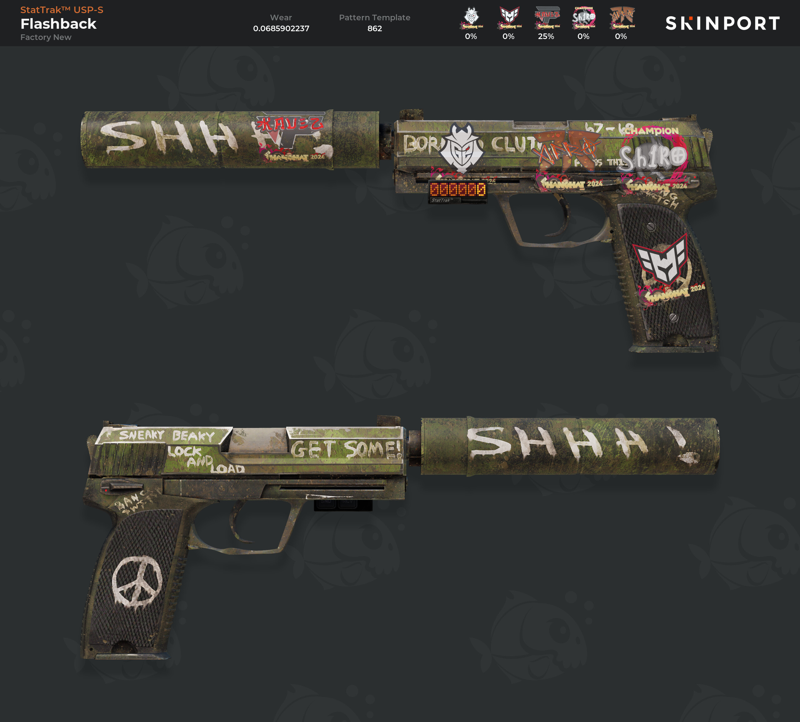 Купить StatTrak™ USP-S | Flashback (Factory New) - цена 3.44 $ USD ...