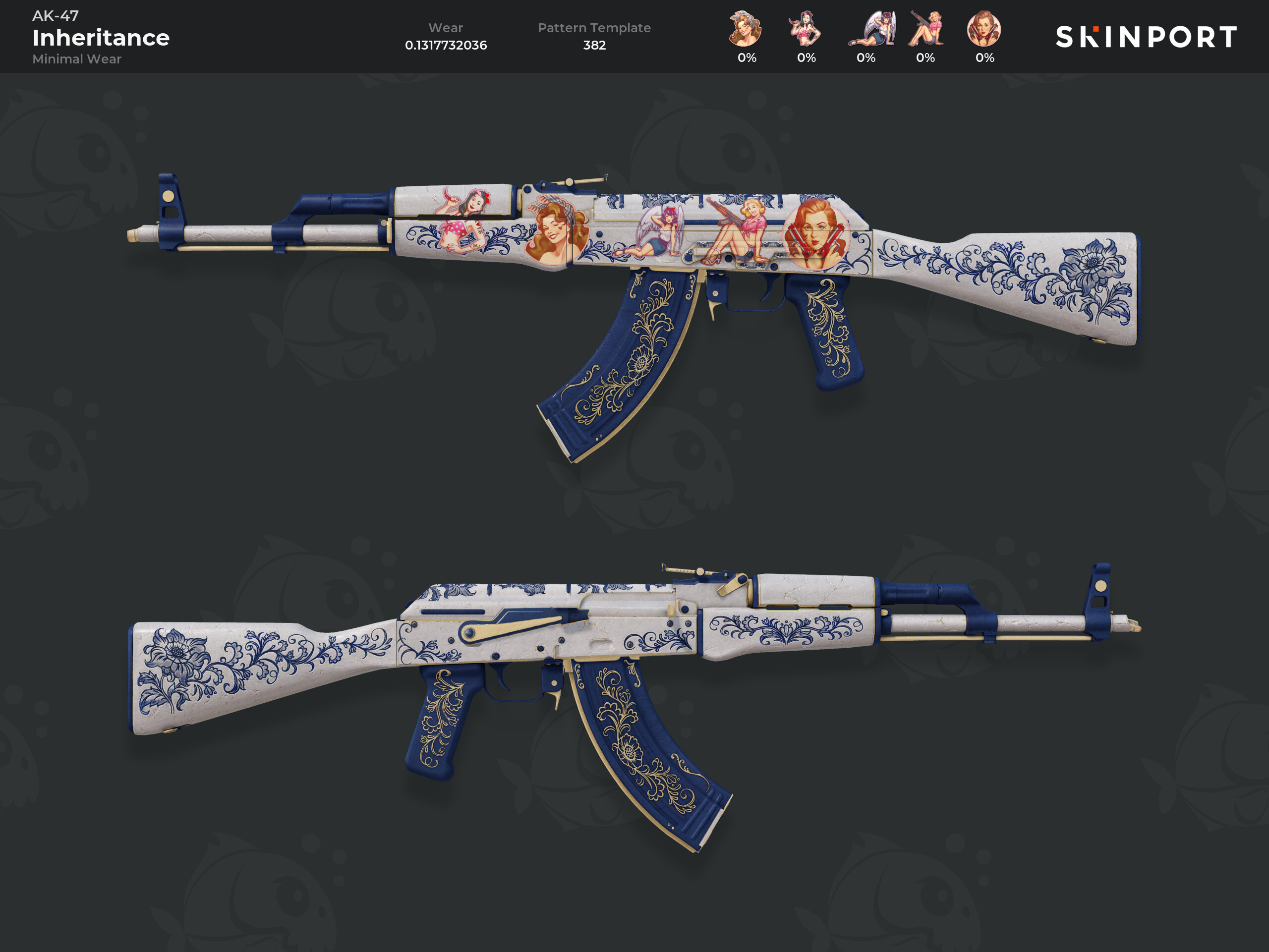 Купить AK-47 | Inheritance (Minimal Wear) - цена 10006.45 ₽ RUB ...